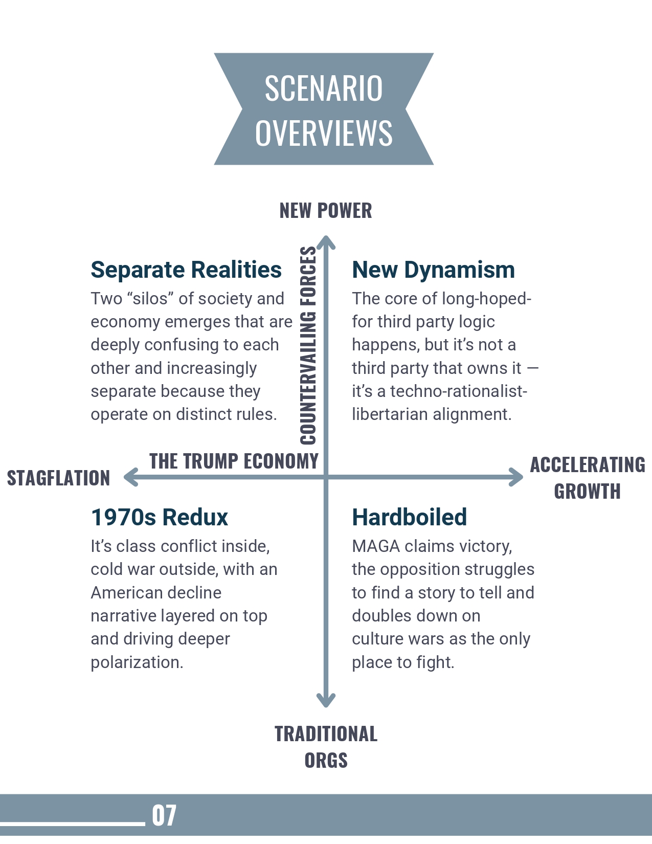 Scenarios - Breakwater Strategy