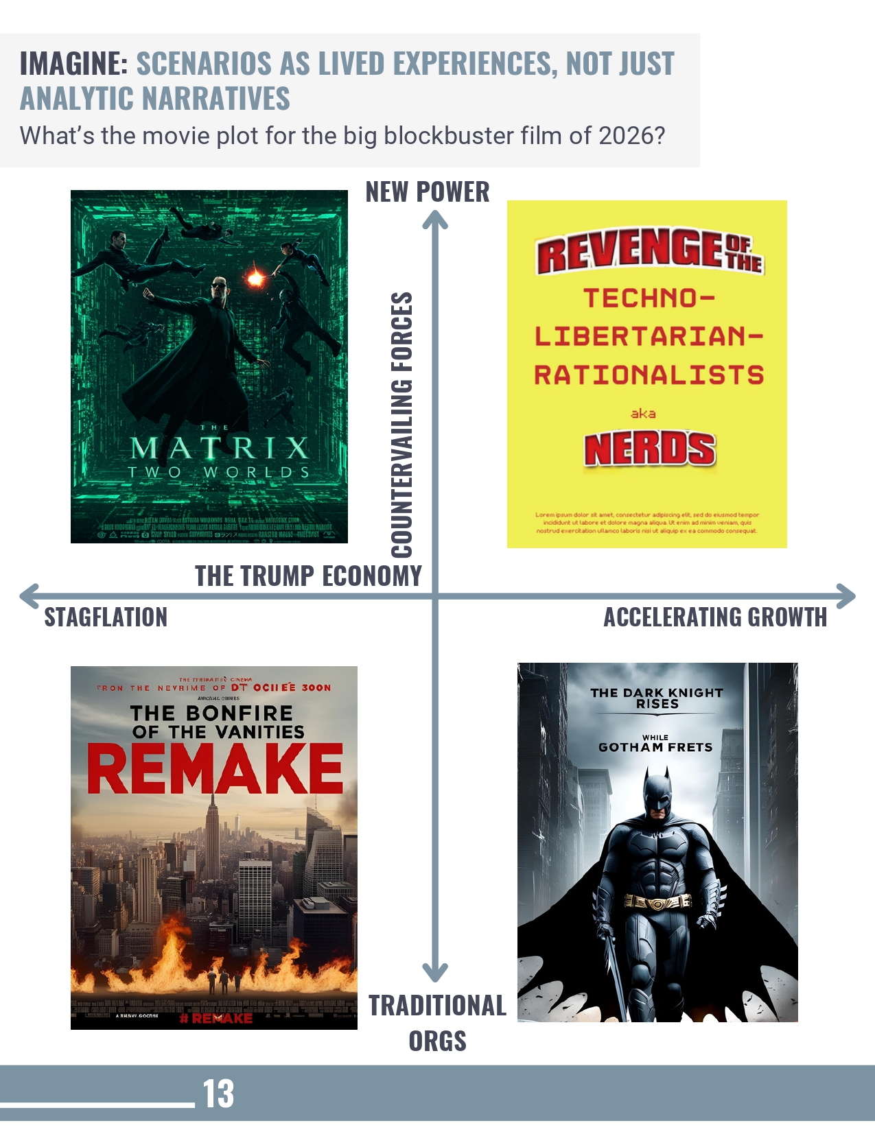 Scenarios - Breakwater Strategy